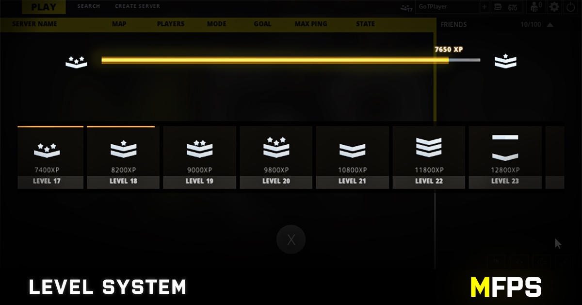 Level System - Lovatto Studio